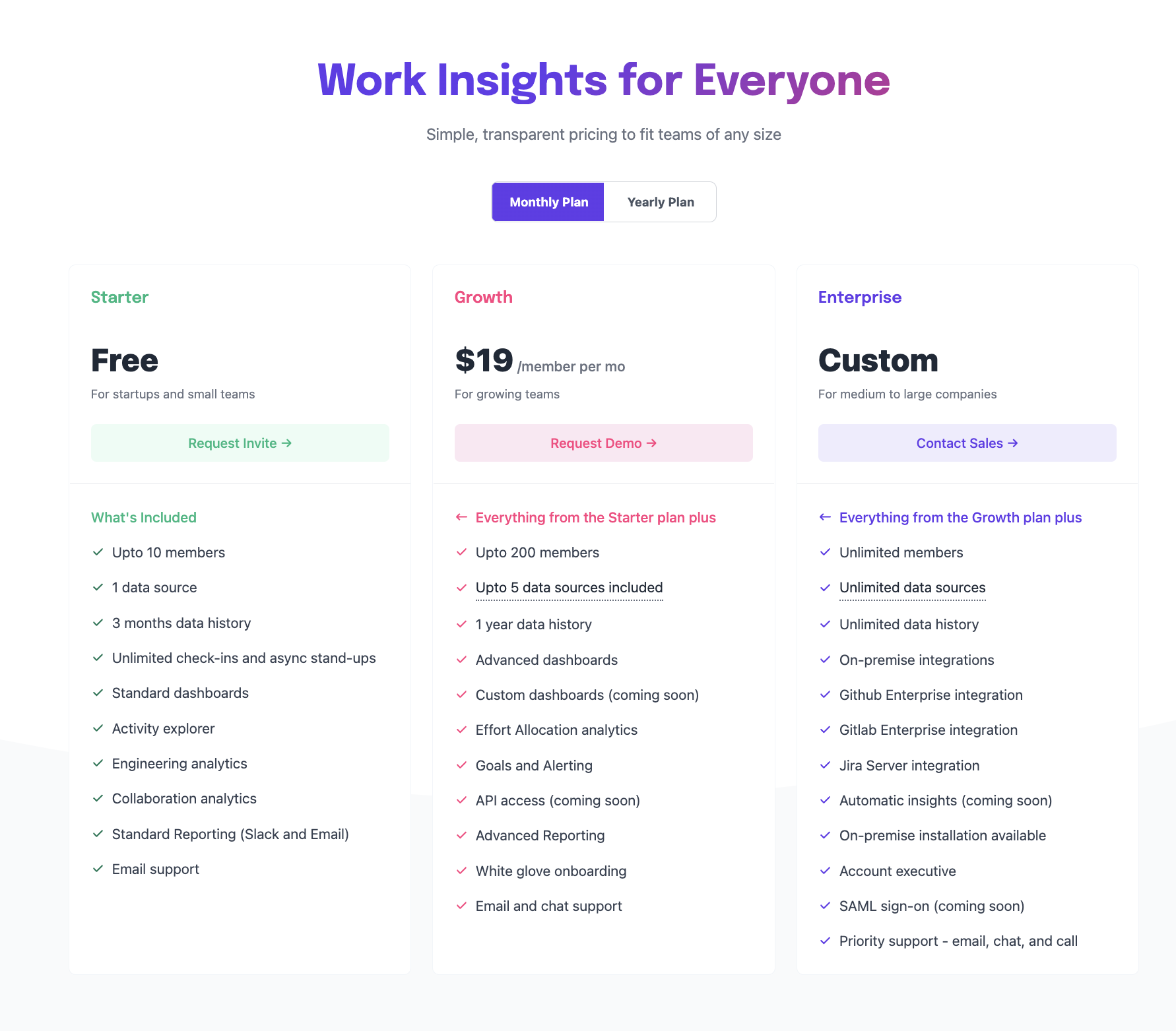 Top Slack Standup Bots for Daily Standups in 2023 - Hatica